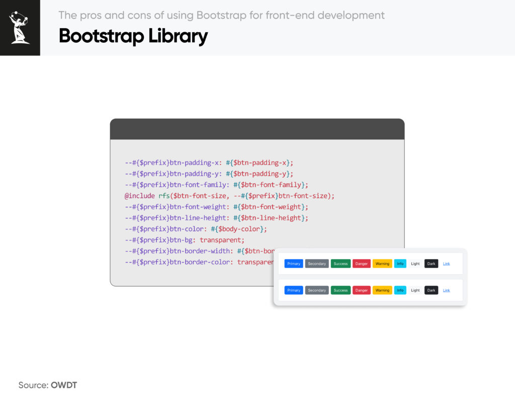 The pros and cons of using Bootstrap for front-end development | OWDT
