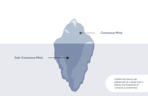 Subliminal perception science: How hidden messages shape the brain | OWDT