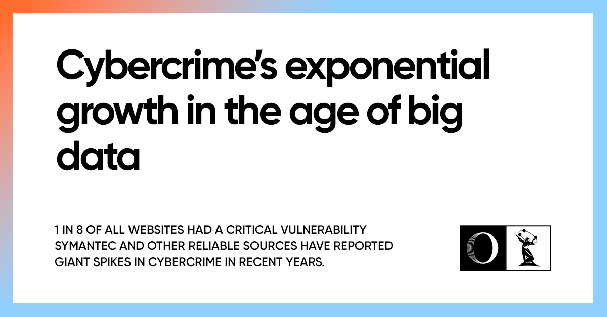 Cybercrime’s exponential growth in the age of big data | OWDT
