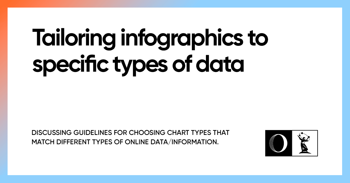 Tailoring infographics to specific types of data | OWDT