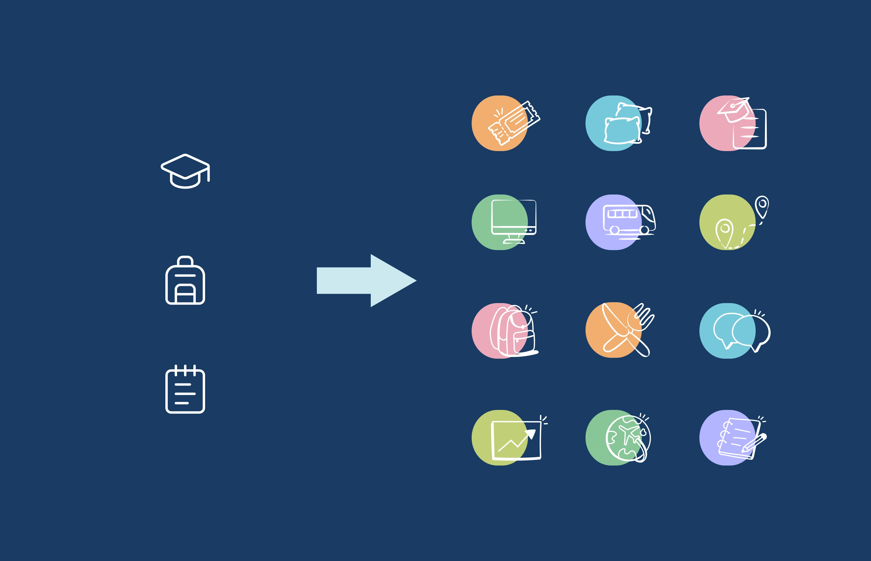 Design & Prototyping